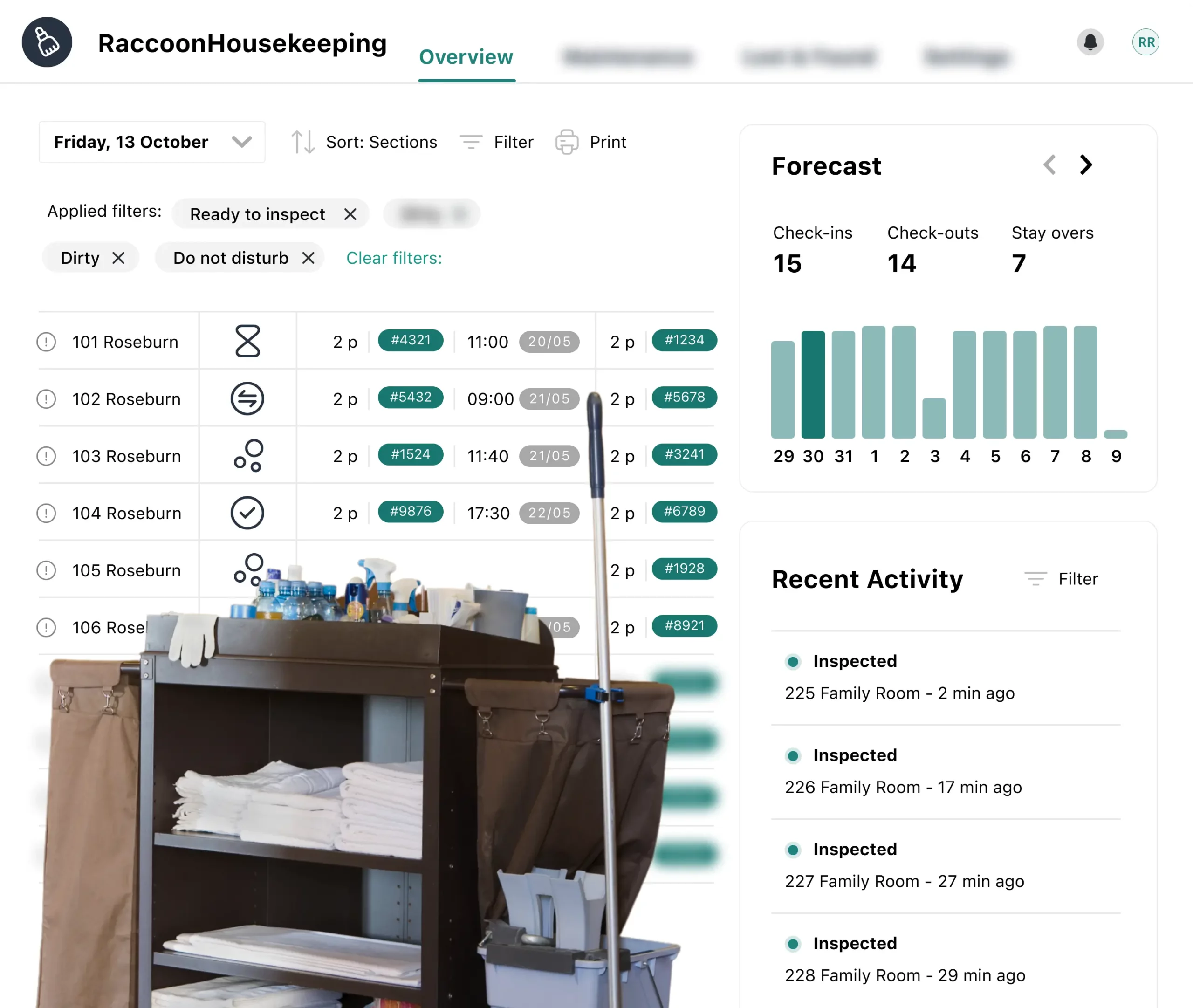 Leitfaden für Hotel-Housekeeping-Software: Funktionen und Vorteile